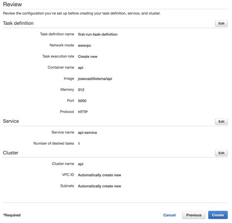 Aws Series V Elastic Container Service Ecs Gitops