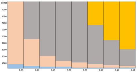 Mathematics Special Issue Mathematical Programming Optimization And Operations Research
