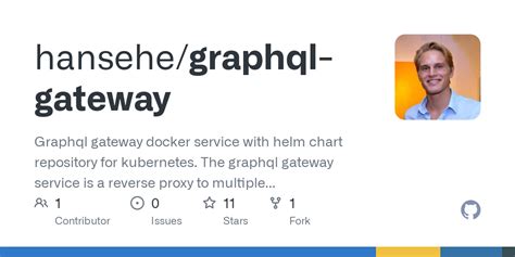 Graphql Gateway Src Dockerfile At Master Hansehe Graphql Gateway GitHub