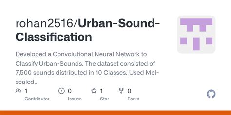 github rohan2516 urban sound classification developed a
