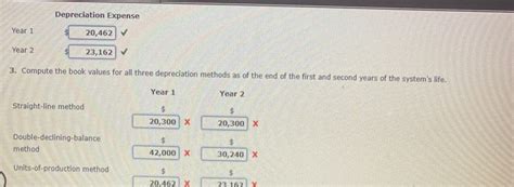 solved problem 7 70a algorithmic depreciation methods