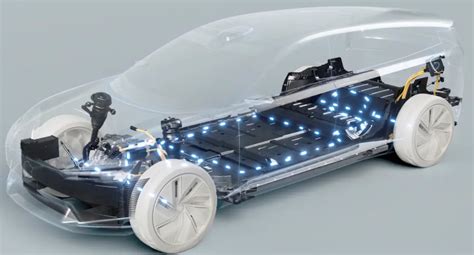 하이브리드 Vs 전기 자동차 어느 것이 더 친환경적인가요 그린