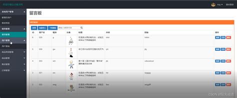 基于javaspringbootvue的早餐店点餐系统设计与实现点餐系统设计开发前端 Csdn博客