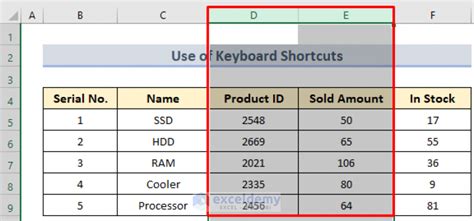 how to group and hide columns in excel 3 easy methods
