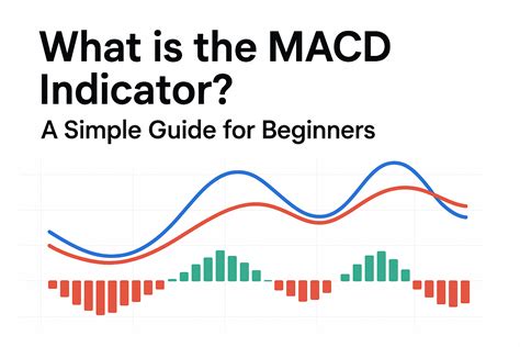 What Is The Macd Indicator A Simple Guide For Beginners Macd Pro