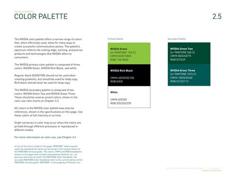 Nvidia Color Palette