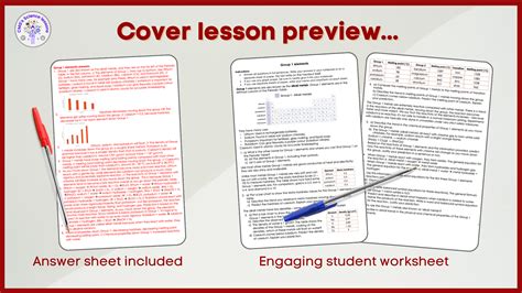 Group 1 Elements Cover Lesson Teaching Resources