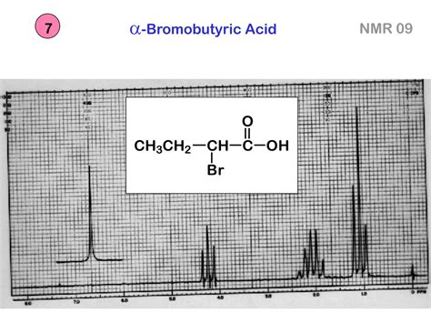 Solution Chemistry Nmr Spectroscopy Note 05 Example Spectra For