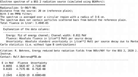 Example Of A Spectrum File Containing Uncertainties And Additional Download Scientific Diagram