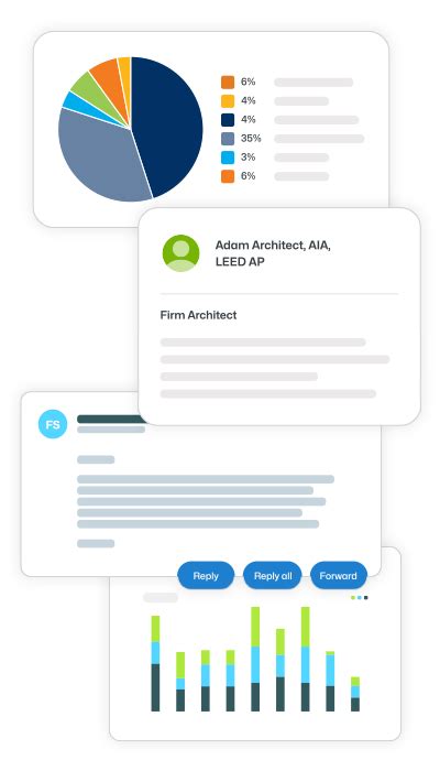 Pipeline Unanet Crm By Cosential Unanet