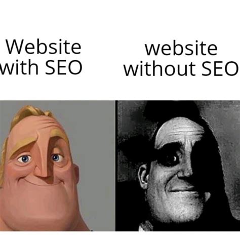 Saweed Aslam On Linkedin Seo