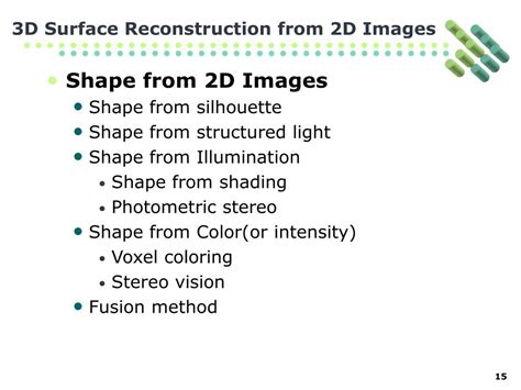 PPT D Surface Reconstruction From D Images Survey PowerPoint Presentation ID