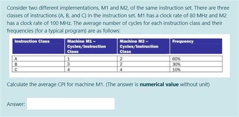 Solved Consider Two Different Implementations M1 And M2 Of