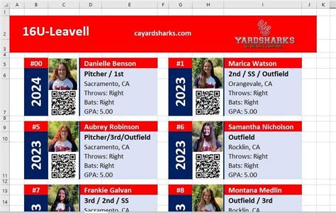 Entry 59 By Karim0725 For Ms Word To Excel Conversion Freelancer