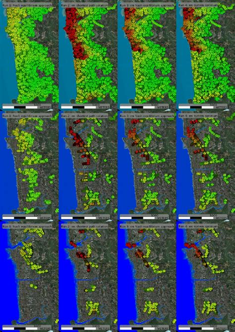 From Left To Right Nash Equilibrium Ne Approach Without Risk Risk Download Scientific