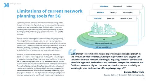 Boost 5g Success With Telecom Gis Data Whitepaper Intellias