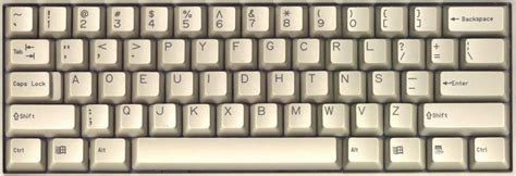 Подробно расскажем о Что такое dvorak это