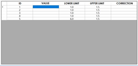 当DataGridView中单元格的内容发生更改时自动触发事件 腾讯云开发者社区 腾讯云