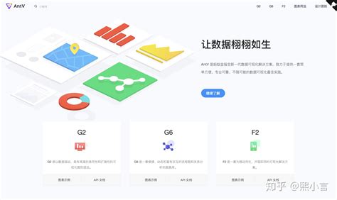设计实战 阿里DataV数据可视化大屏创作全流程上 调研篇 知乎