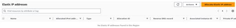 Static Ip Ec2 Instance Cloud Aws