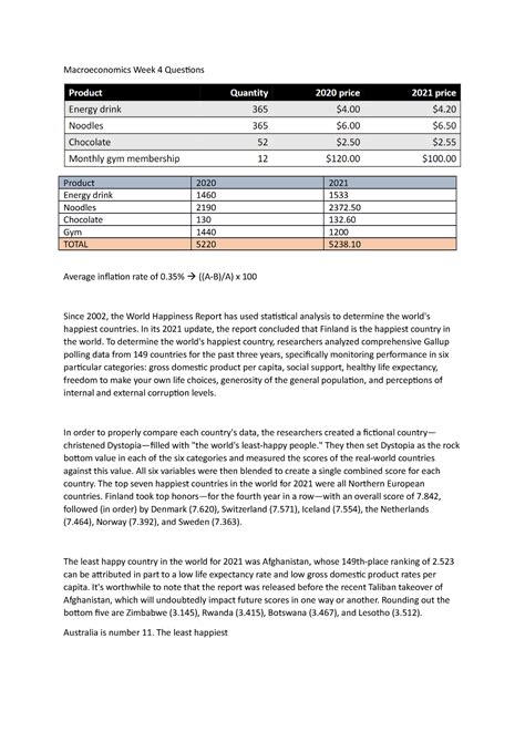 Macroeconomics Week 4 Questions Macroeconomics Week 4 Questions Product 2020 2021 Energy Drink
