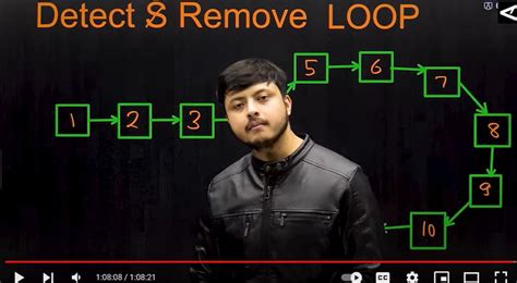 Payal On Linkedin 180daysofcodechallenge Dsa 180daysofcode Coderarmy Datastructures
