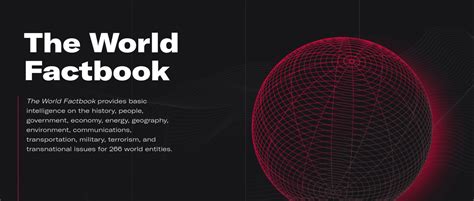 Ciafactbookdataanalysisnotebookipynb At Main · Lippinscia