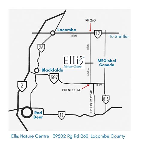 About Ellis Nature Centre