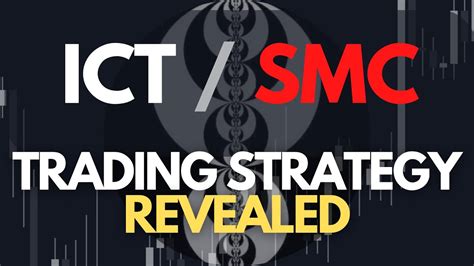 [forex Tester] The Best Backtesting Software For Trading