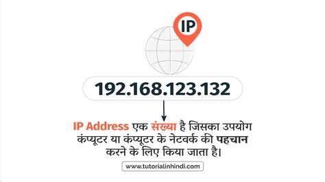 IP Address in Hindi आईप एडरस कय ह और इसक परकर Solution In