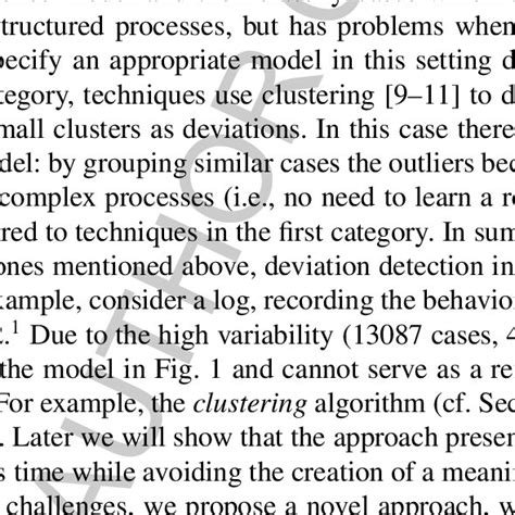 A Model Discovered From Bpi Challenge 2012 Download Scientific Diagram