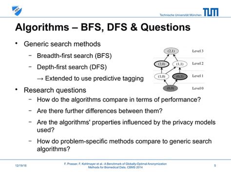 An Experimental Comparison Of Globally Optimal Data De Identification Algorithms Ppt
