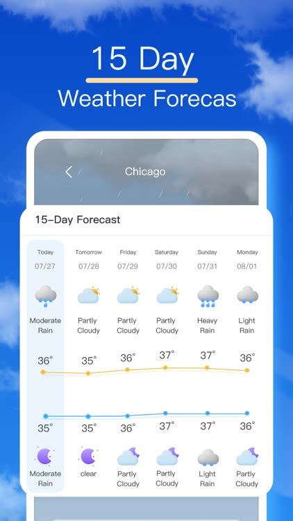 Weather Widget Pro No Ads By 梅兰 方