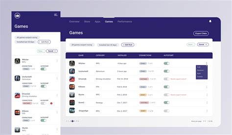 Rework For Daily UI On Behance
