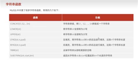 黑马程序员mysql基础篇进阶篇运维篇笔记本人主页有在跟课实操时遇到的报错解决方法 CSDN博客
