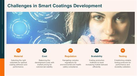 Challenges In Smart Coatings Development Ppt Powerpoint St Ai Ss Ppt Slide