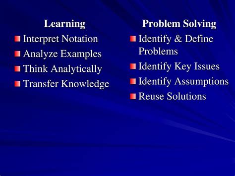 Learning How To Learn Mathematics Ppt Download