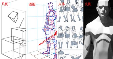 临摹画画有用吗为什么说临摹是最有效的方法 知乎