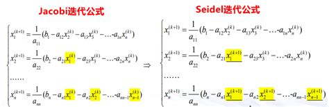 【数值分析Ⅰ】第三章：线性方程组求根方法线性方程求根 Csdn博客