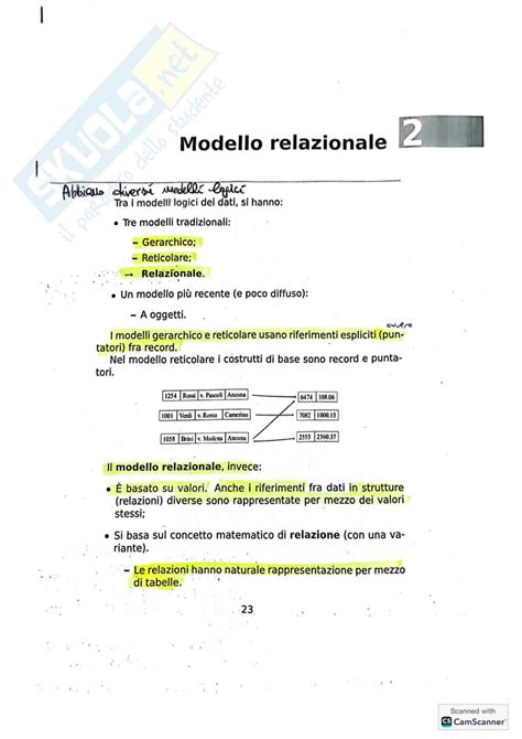 Appunti Basi Di Dati E Sistemi Informativi
