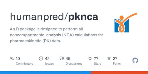 Pkncarpkncar At Main · Humanpredpknca · Github