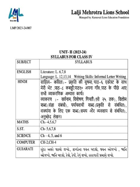 syllabus unit ii pdf