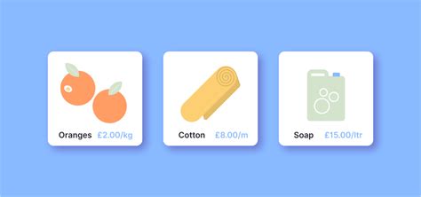 WooCommerce Price Per Unit A Step By Step Guide