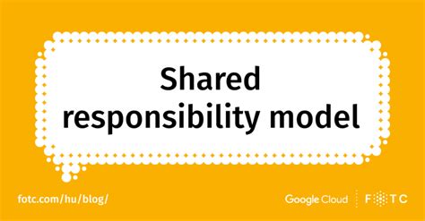 What Is The Shared Responsibility Model