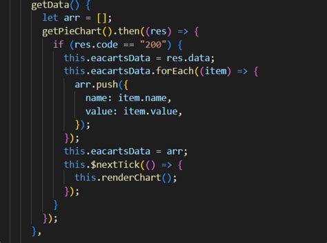 Django Vue Admin Django Vue Admin