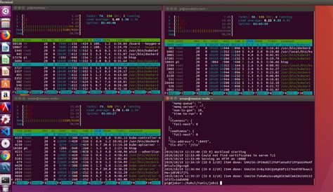 Rahul Kumar Roy On Linkedin Kubernetes Raspberrypi Devops Diy