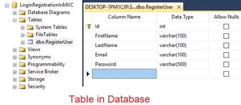 Aspnet How To Create Login And Registration Page In Mvc With Database Aspnet Qa With Experts