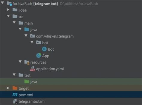 Java Telegram Bot State Machine