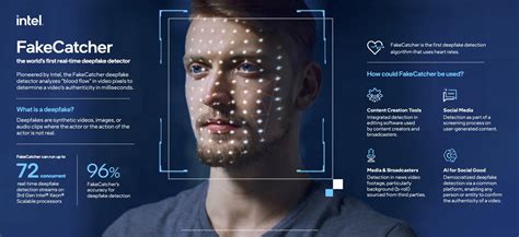 Intels New Deepfake Detection Platform Spots Fakes Using Our Blood