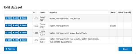 Guide To Case Management Part 4 Case Management Workflows Surveycto Support Center